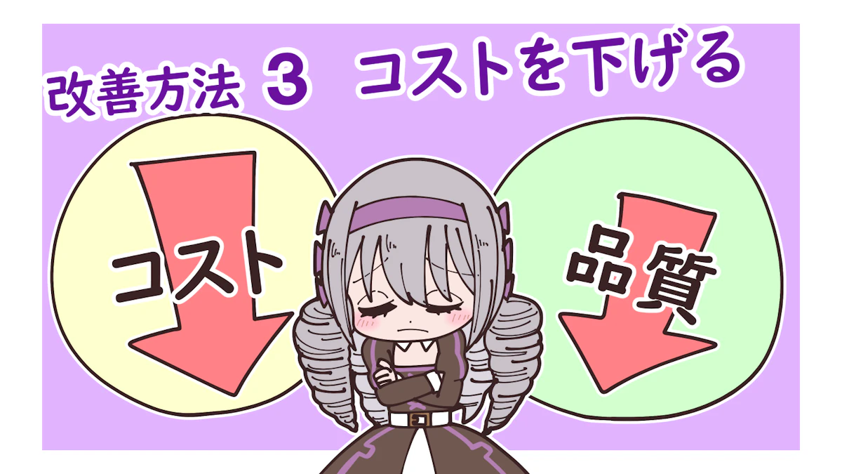 【イラスト付き】LTVとは？算出方法とLTV向上のためのテクニックを徹底解説！｜Msta